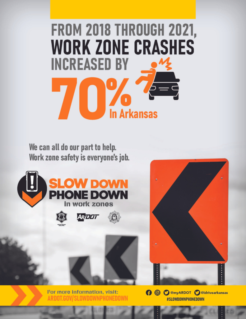 Arkansas Good Roads Foundation – Good roads. Good for all.